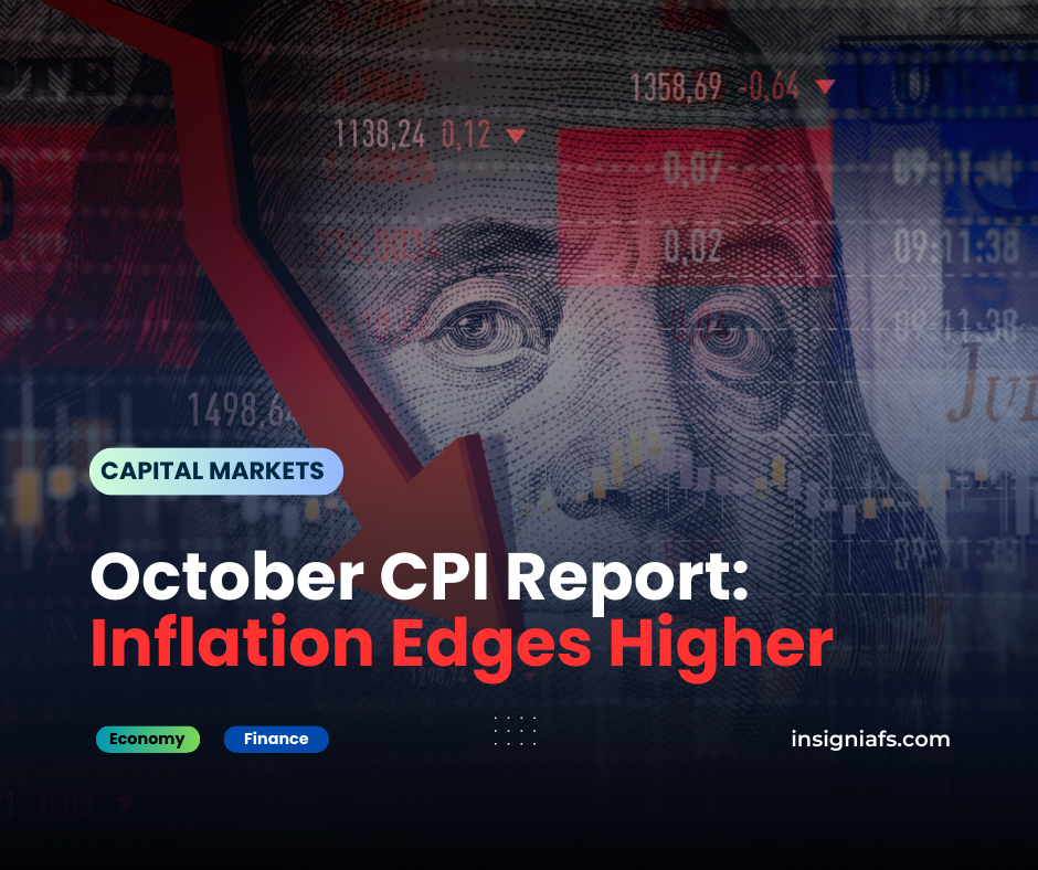 October CPI Report: Inflation Edges Higher : INSIGNIA Financial ...